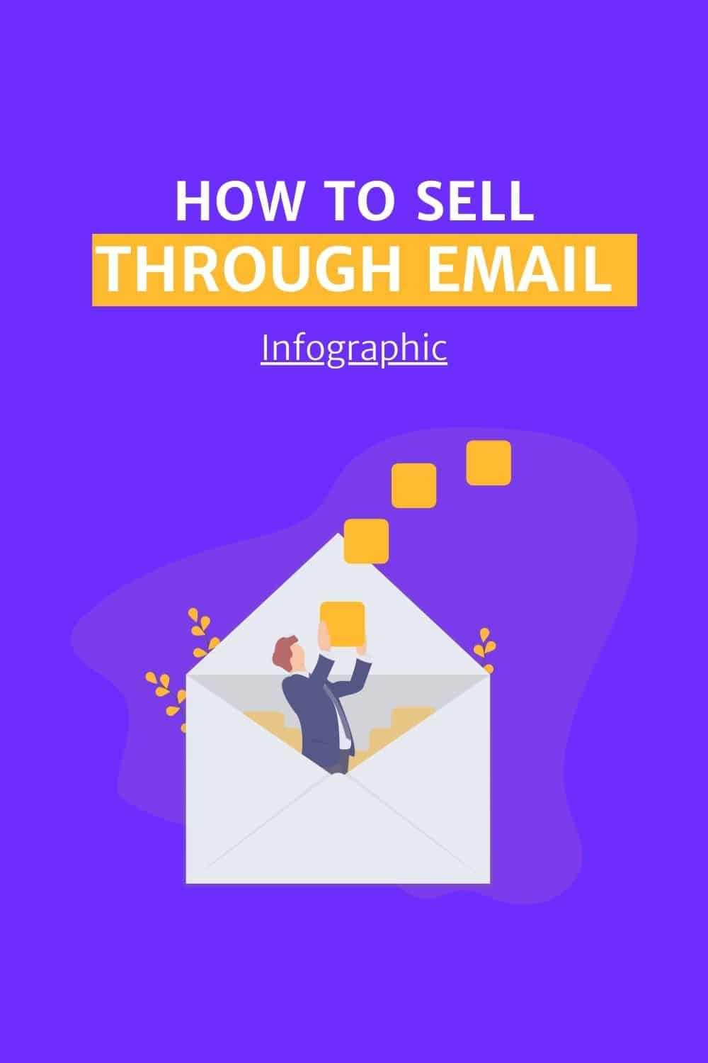 Evergreen Funnel: What Is It, How To Build It & Best Tools. - The Niche ...