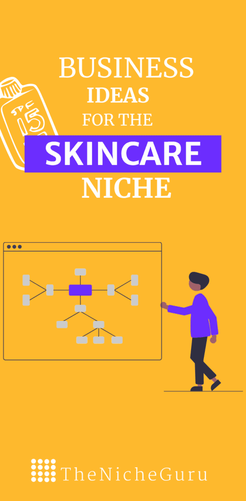 Skincare Niche Report- Trends, Ideas, and Monetization Tips. - The ...