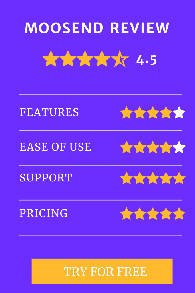 Moosend Review 2023: Pros, Cons, Pricing, and Alternatives. - The Niche ...