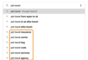 Pets Niche Report- Trends, Ideas, and Monetization Tips. - The Niche Guru