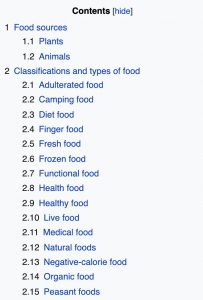 Food Niche Report- Trends, Ideas, and Monetization Tips. - The Niche Guru