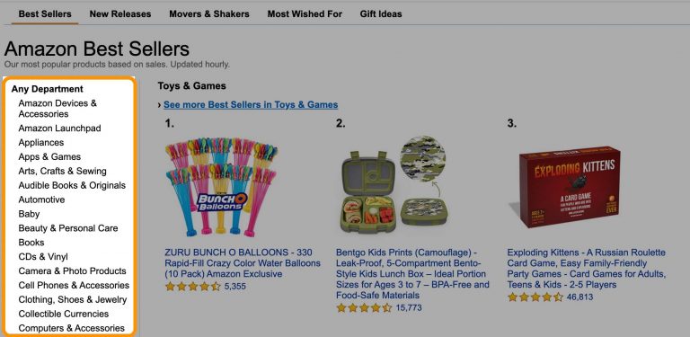 10 Best Amazon Niches & Best-Selling Products in 2025 - The Niche Guru