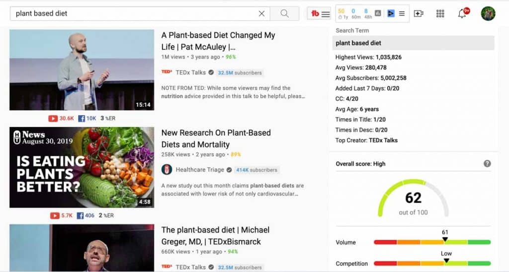 10 Best Niches For Youtube With Low Competition To Grow Your Channel ...