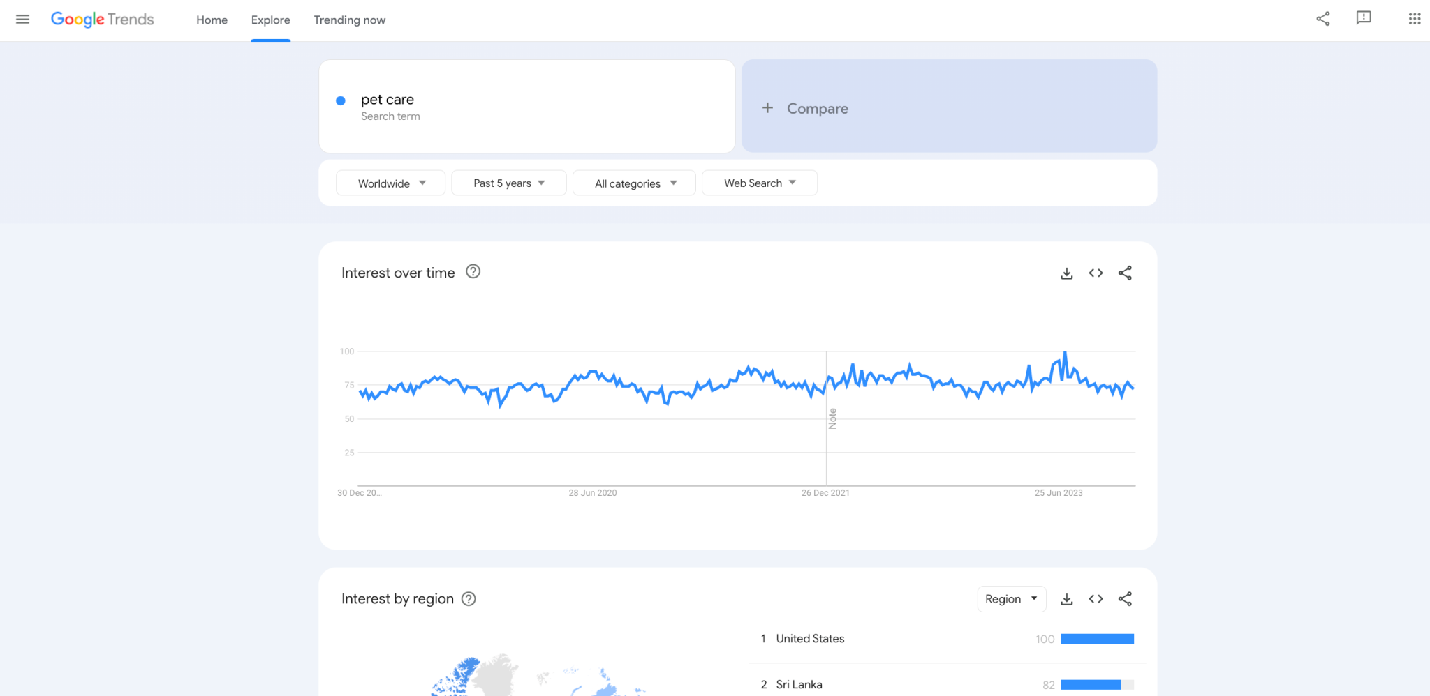 10 Best Facebook Niches: Goldmines for Unmatched ROI and Growth - The ...