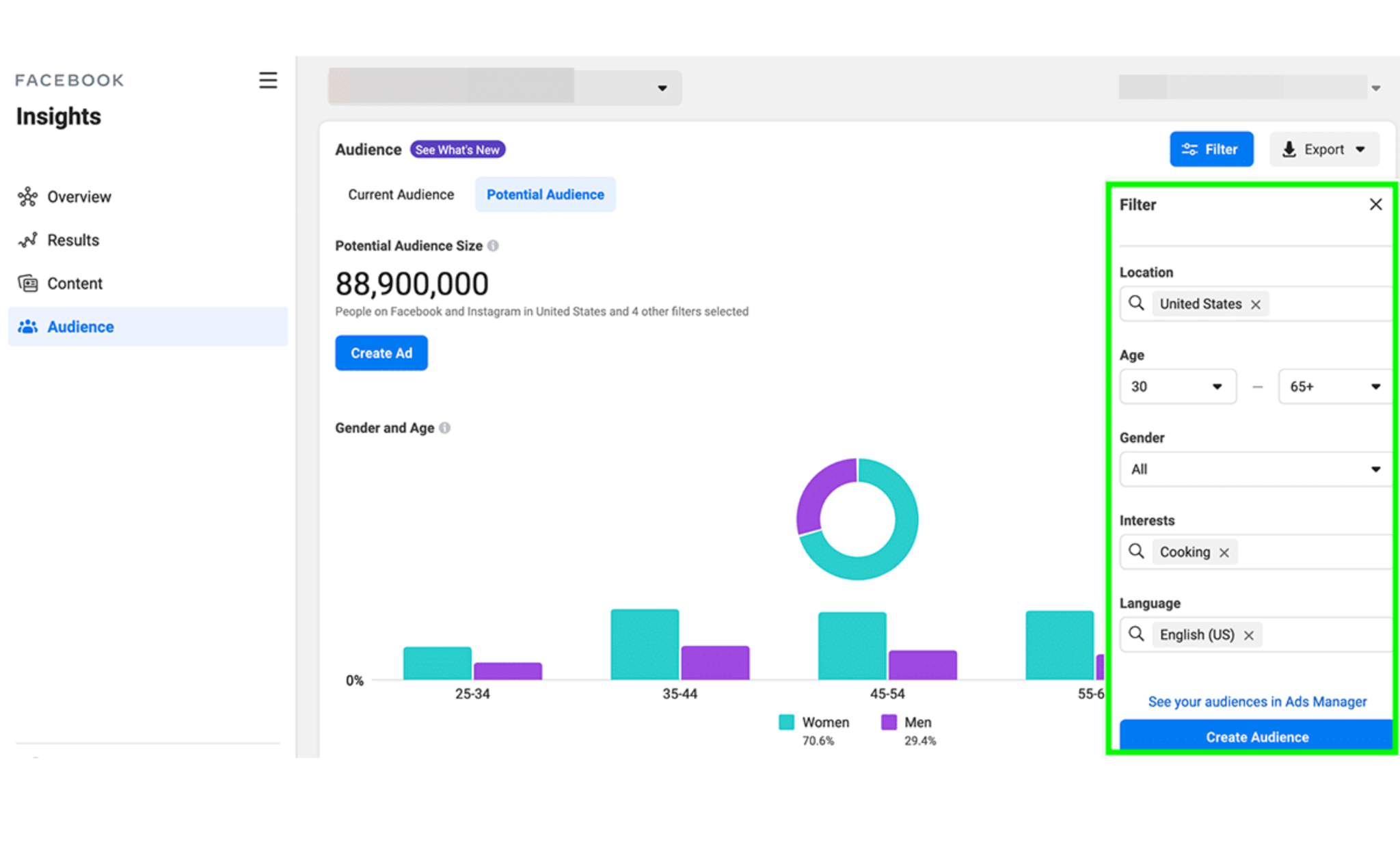 10 Best Facebook Niches: Goldmines for Unmatched ROI and Growth - The ...
