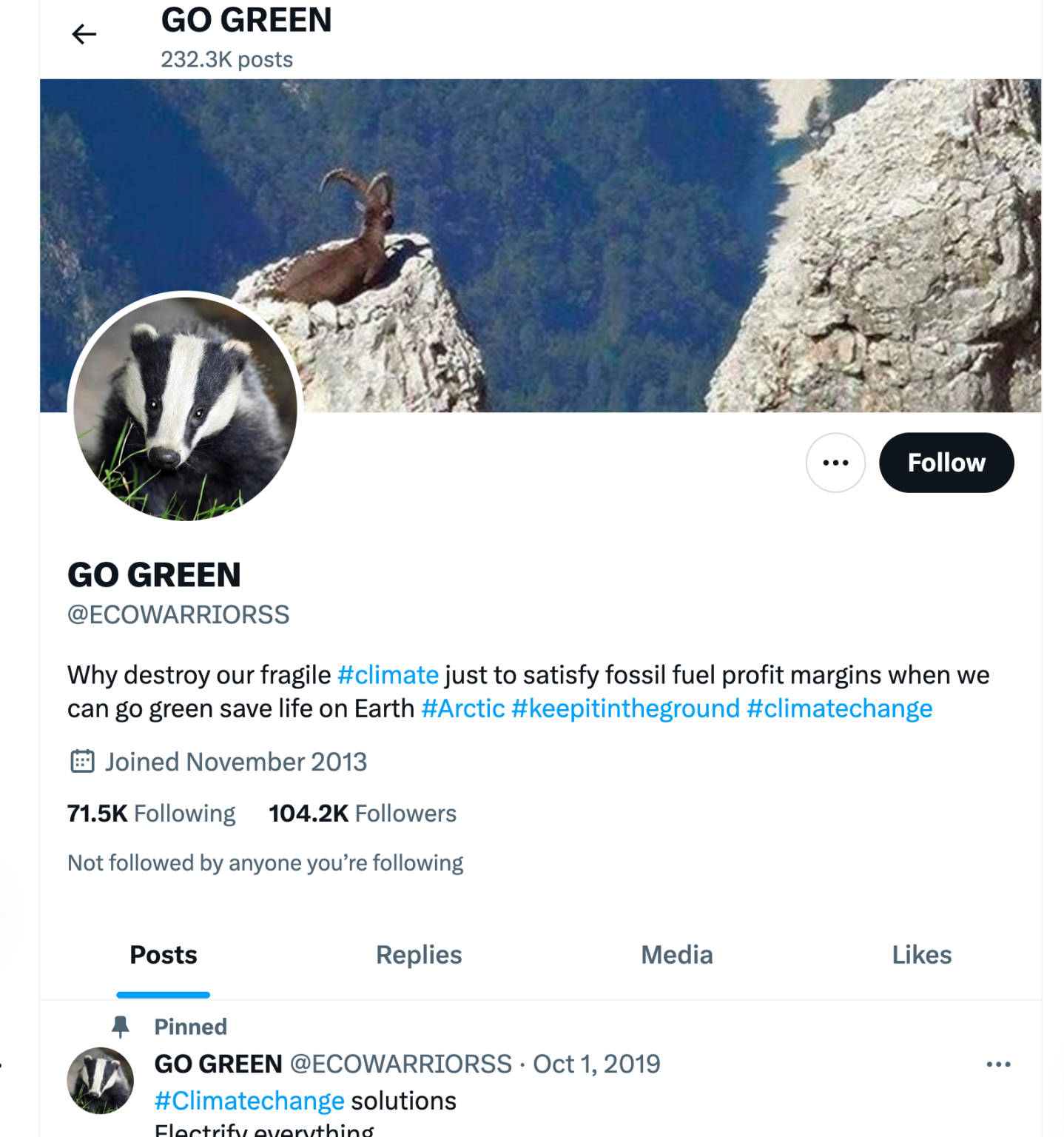 Top 10 Profitable ("X") Twitter Niches in 2024 That Will Skyrocket ...