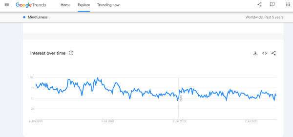 Top 10 Profitable ("X") Twitter Niches in 2024 That Will Skyrocket ...