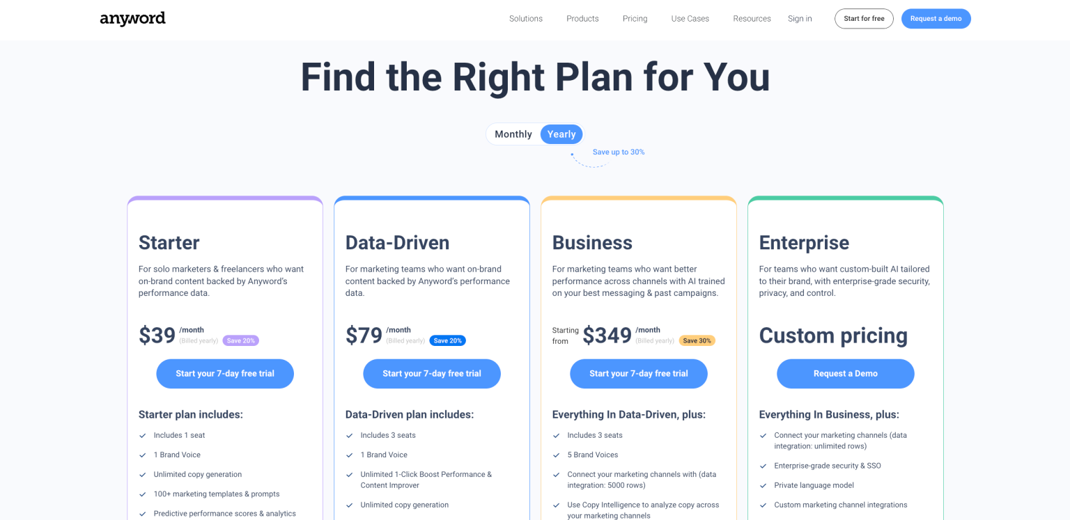 11 Best Niche AI Tools to Crush Your Niche in 2025 - The Niche Guru