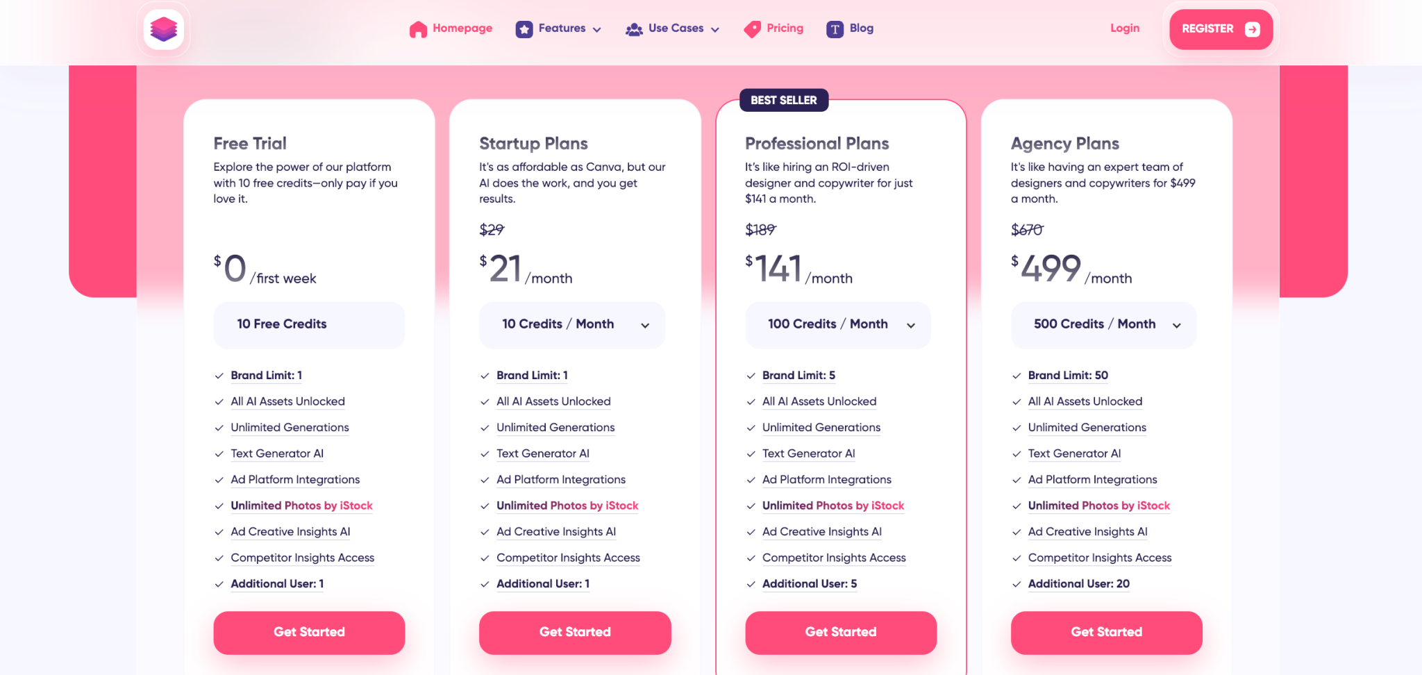 11 Best Niche AI Tools to Crush Your Niche in 2025 - The Niche Guru