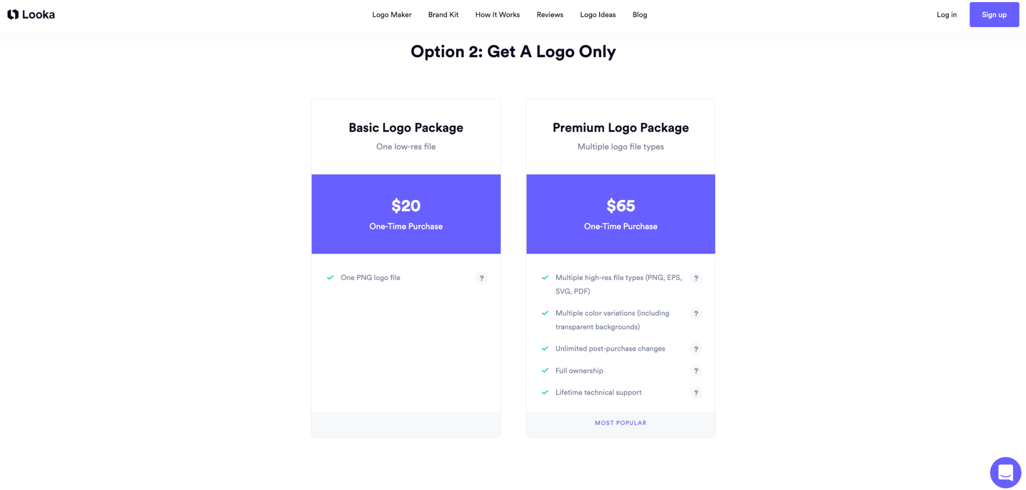 11 Best Niche AI Tools to Crush Your Niche in 2025 - The Niche Guru