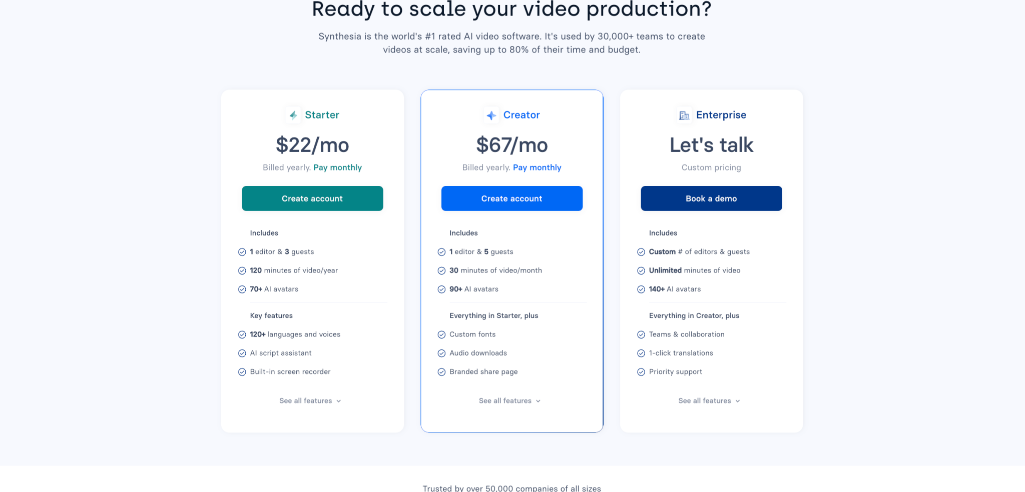 11 Best Niche AI Tools to Crush Your Niche in 2025 - The Niche Guru