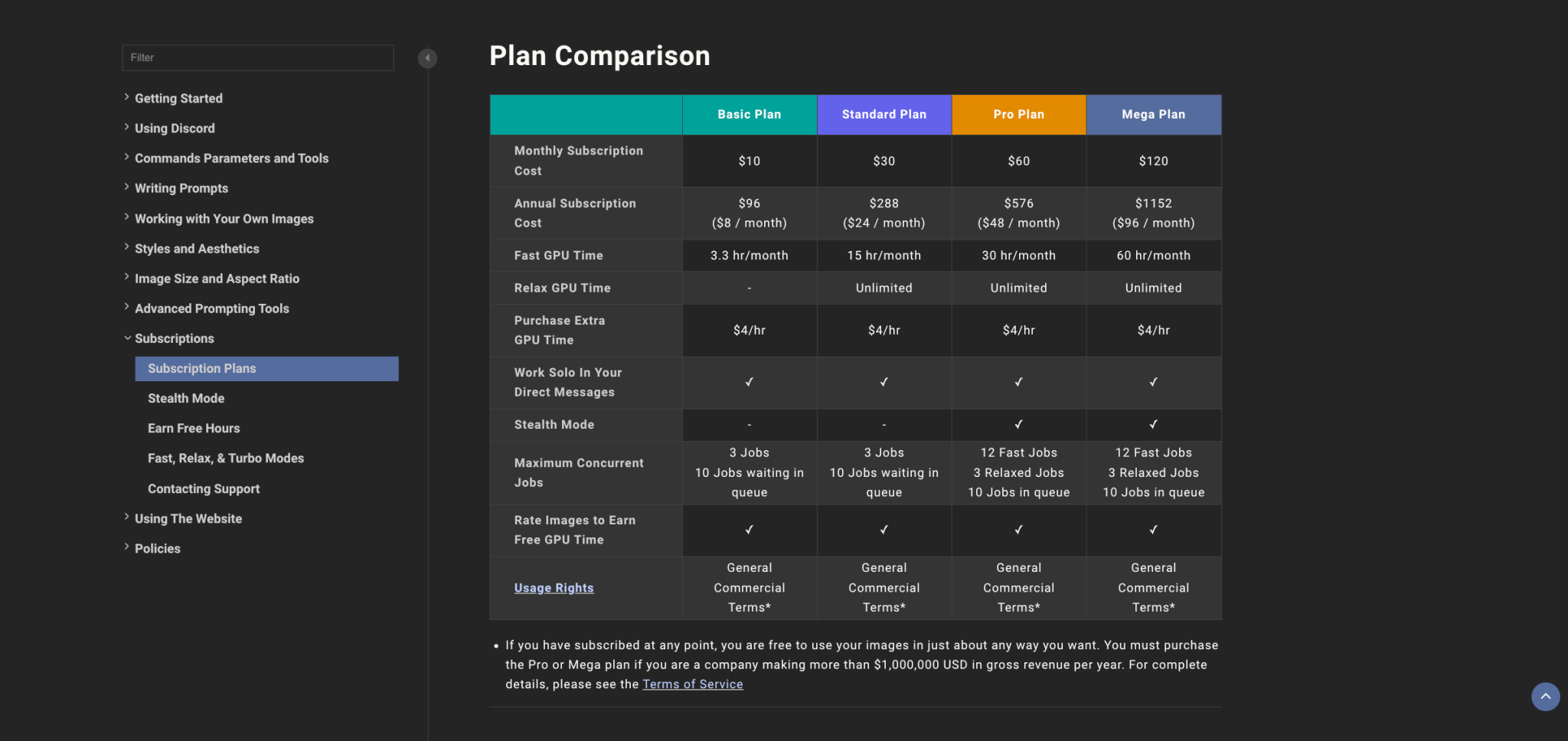 10 Best Niche AI Tools to Crush Your Niche in 2024 - The Niche Guru