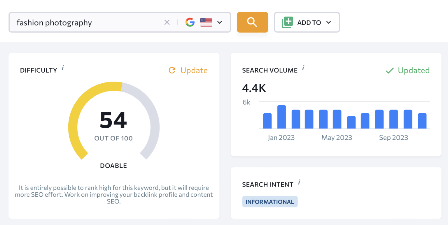 Fashion Niche Report: 50+ Niche Ideas, Trends & Tips. - The Niche Guru