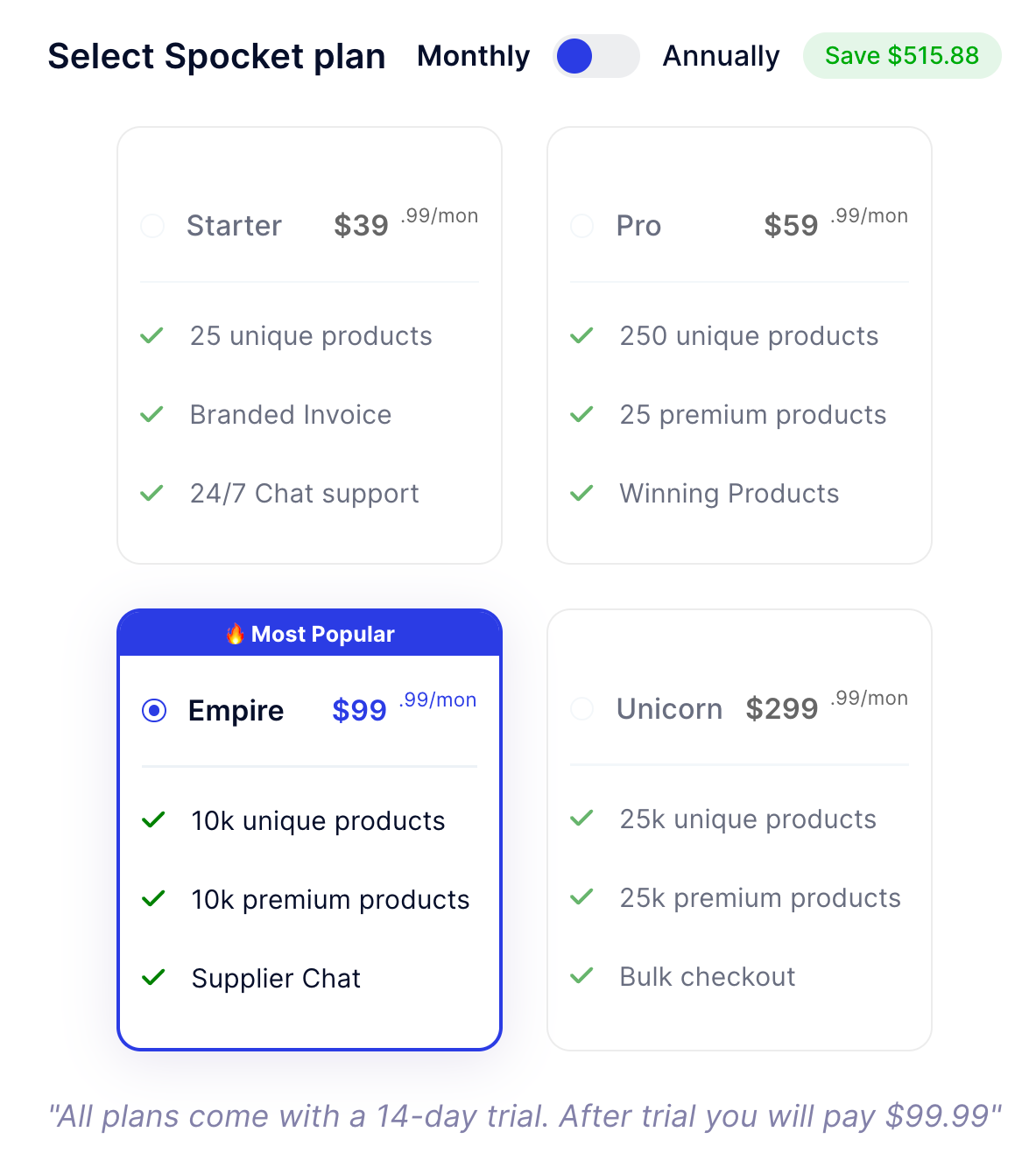 Dropgenius Review: Pros, Cons, Pricing, And Alternatives. - The Niche Guru