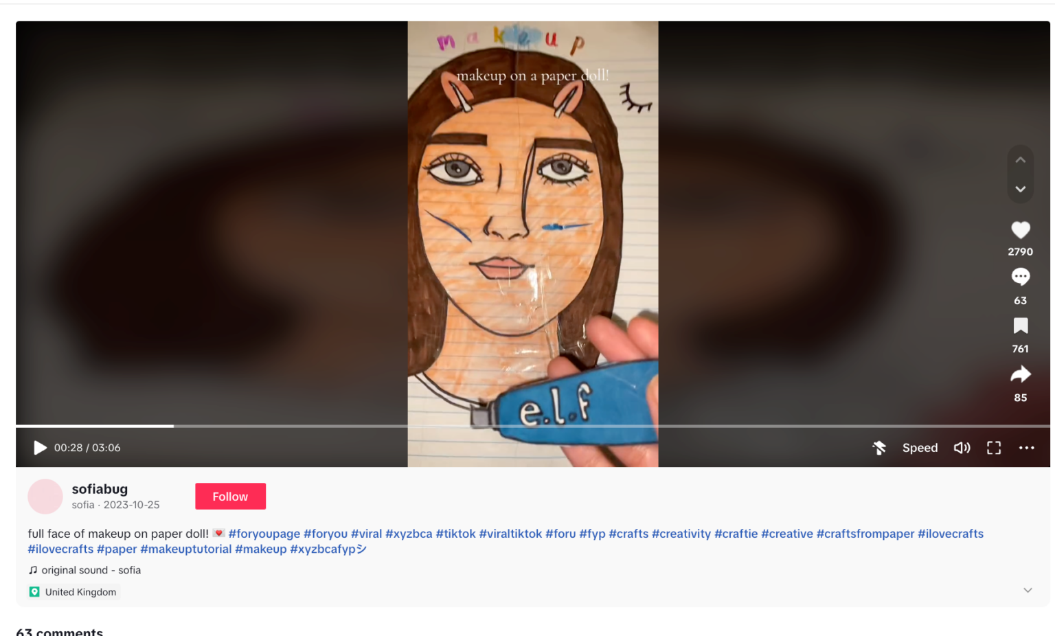 15 Best Faceless Niches for Each Social Media Platform in 2024 - The ...