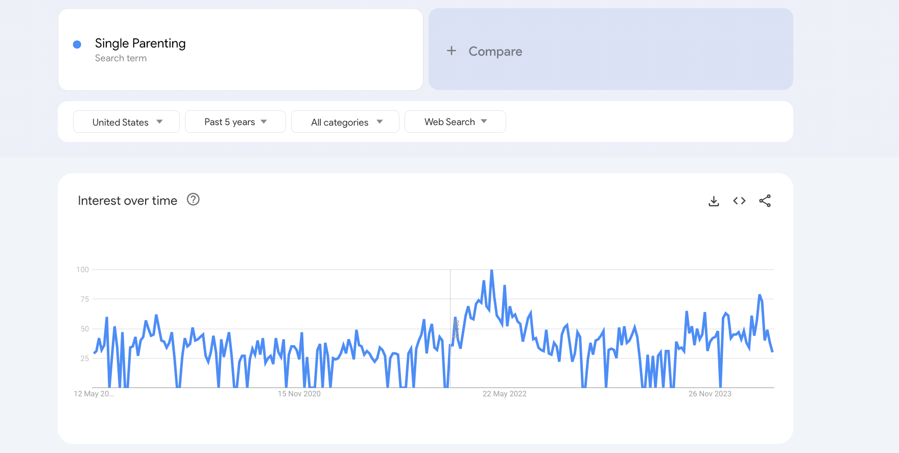 Parenting Niche Report: 50+ Niche Ideas, Trends & Tips - The Niche Guru