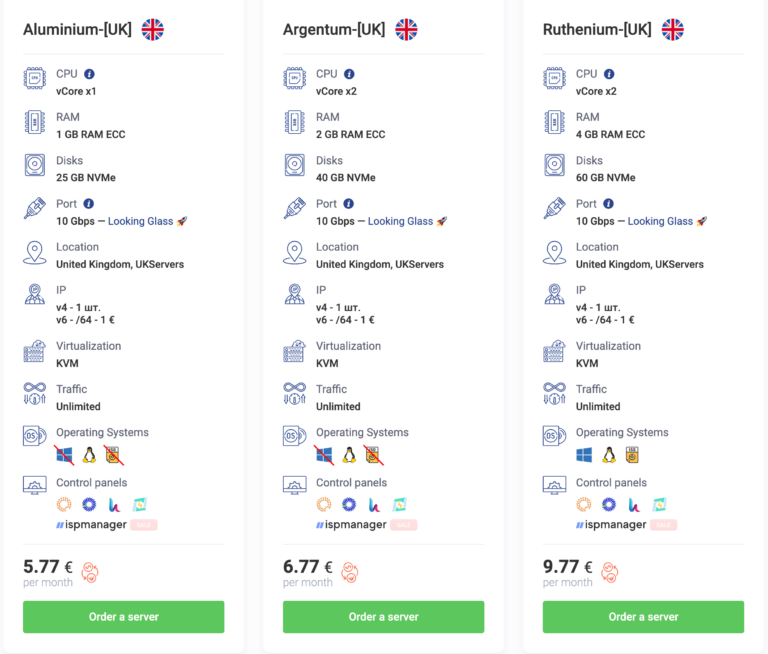 PQ.Hosting Review: Is it the server you need? - The Niche Guru